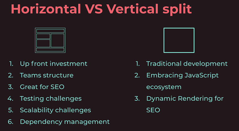 On building high performing teams, resilient systems and micro ...